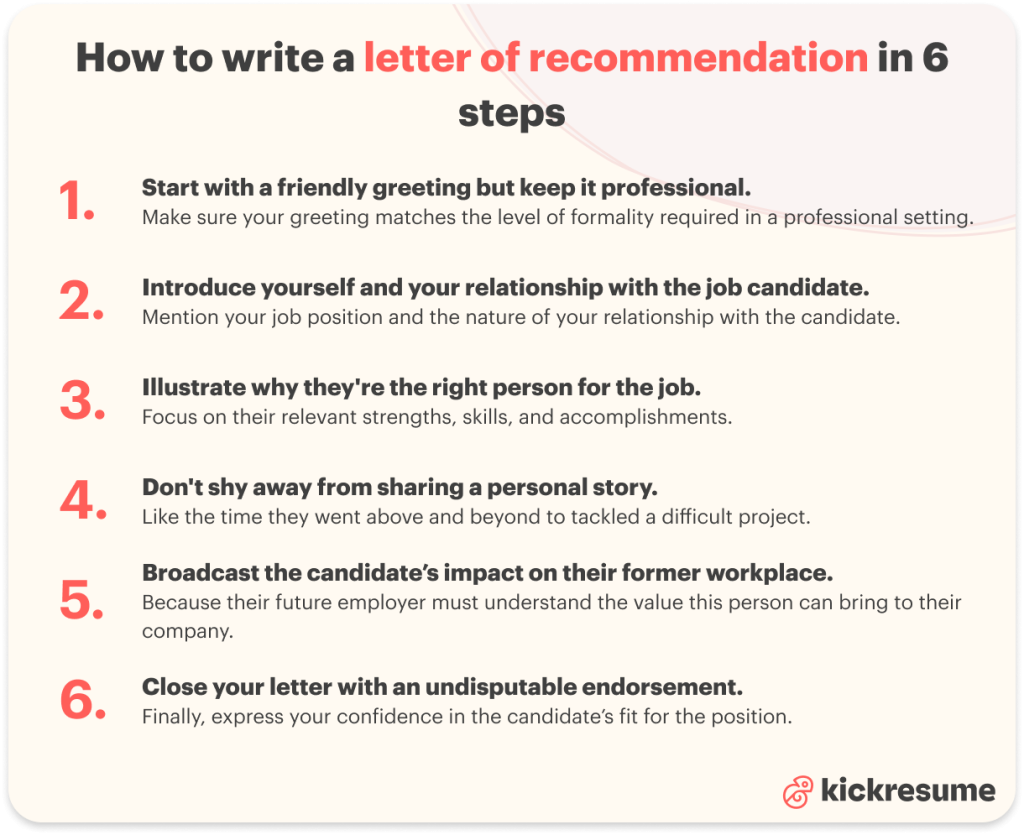How to Write a Letter of Recommendation in 6 Steps (+Templates ...
