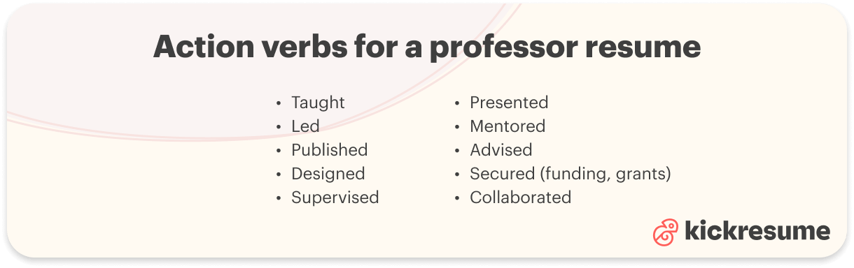 Professor Resume Examples & Writing Guide 2025 | Kickresume